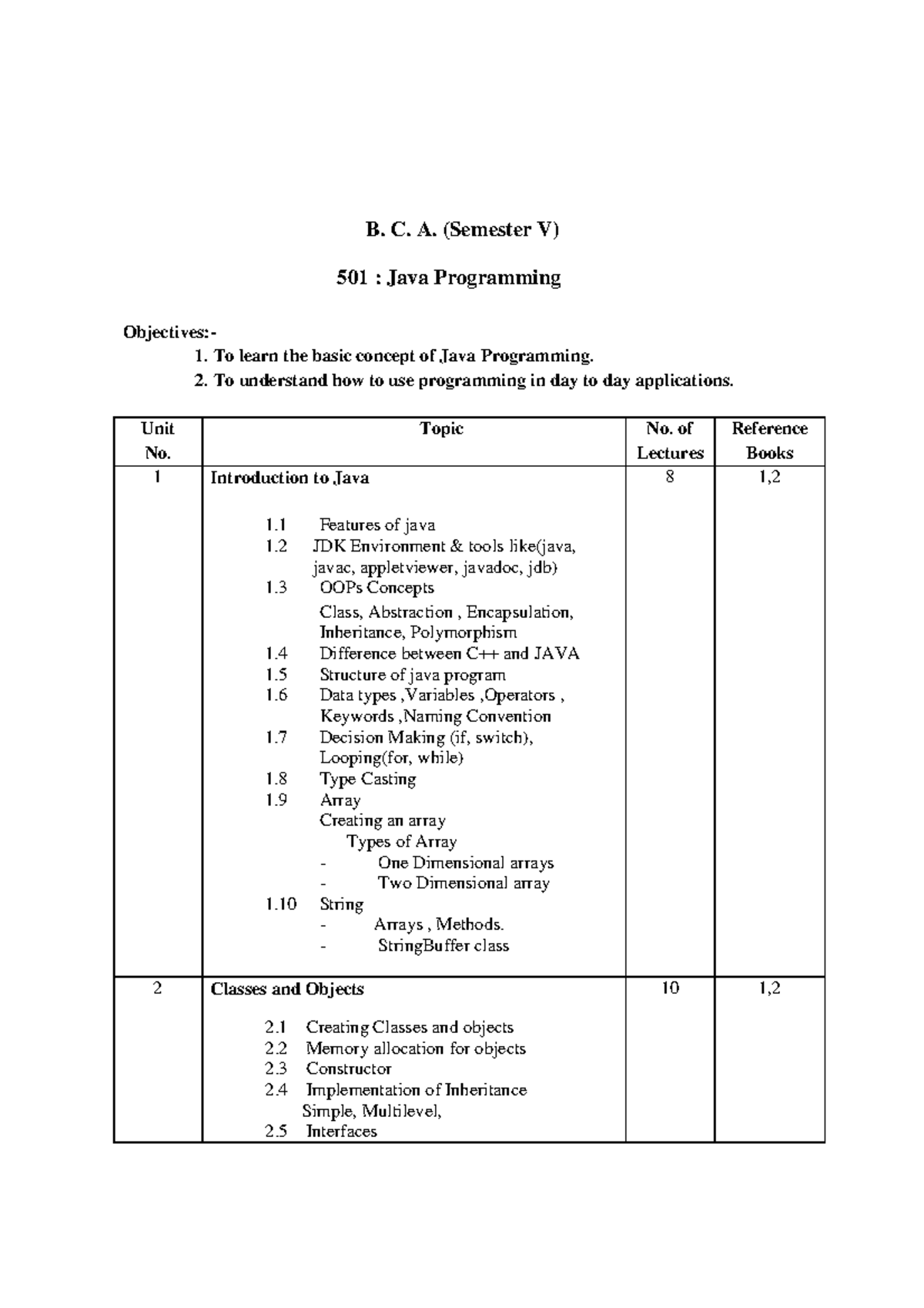 Ty Bca 2015 Java Notes B C A Semester V 501 Java Programming Objectives 1 To Learn