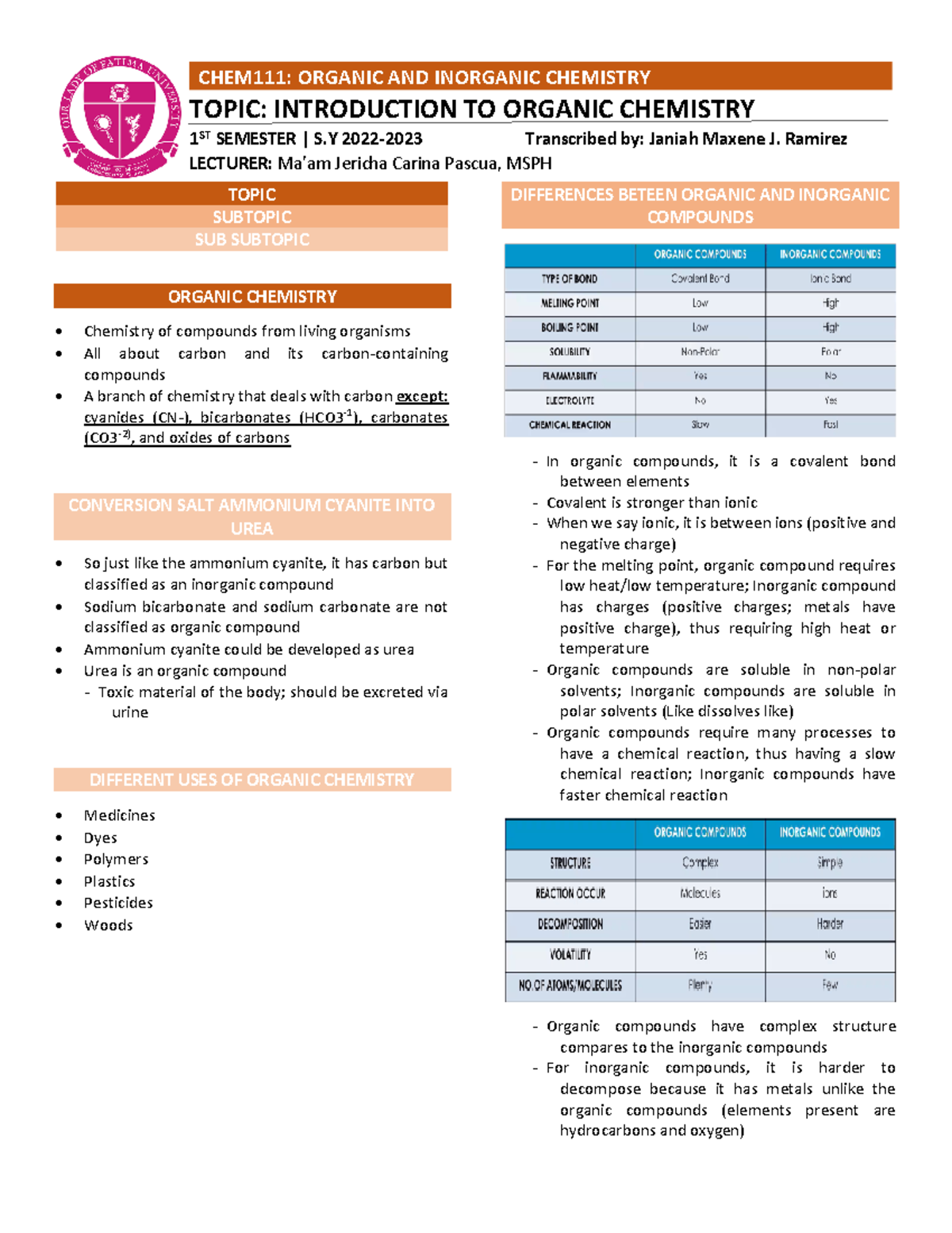 CHEM111: Lesson 1 - Intro to Organic Chemistry Overview and Concepts ...