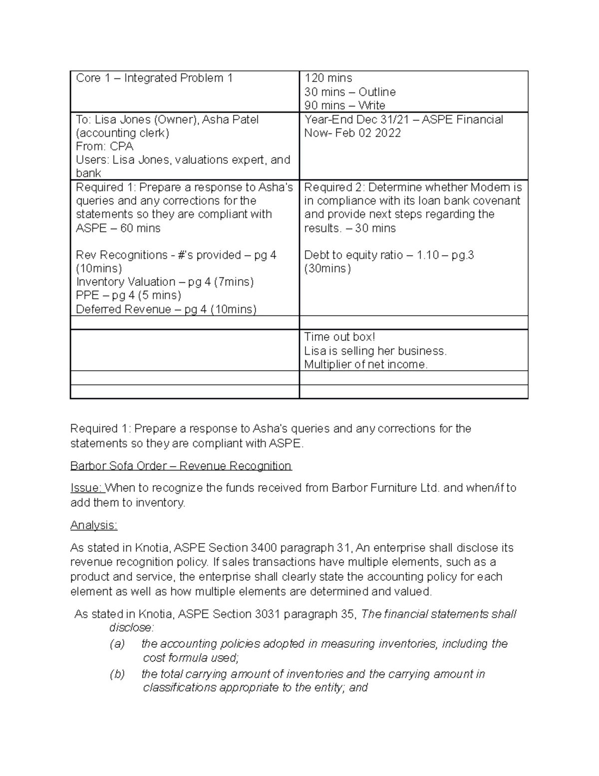 Integrated Problem 2 - Core 1 - To: Owen, All Starr From: CPA Audit ...