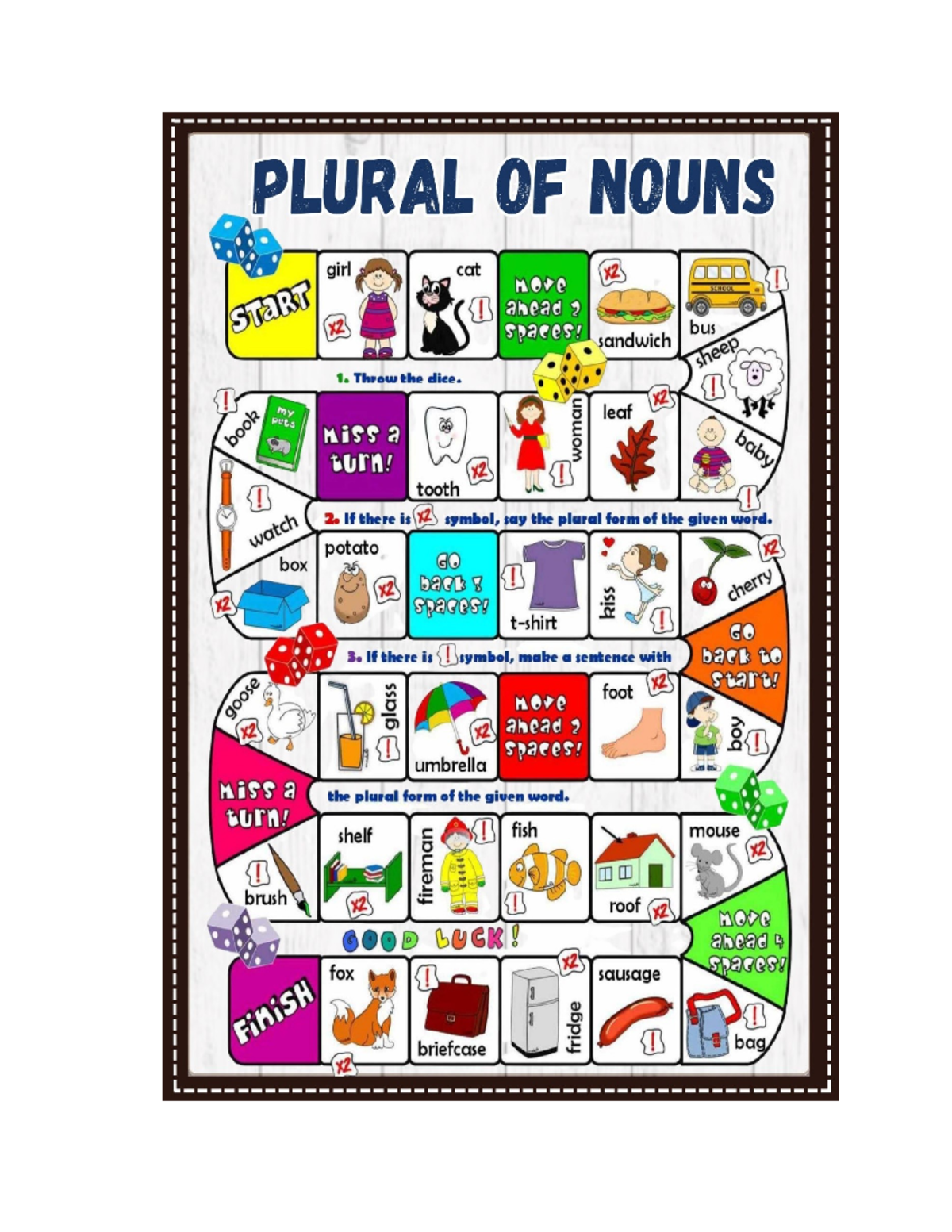 Language Concepts - Interactive Activity for Grammar Lessons - PLURAL ...