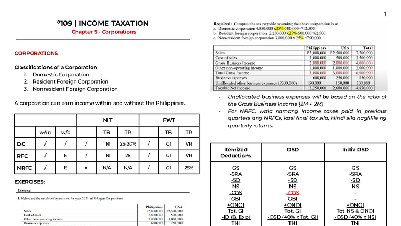 1 ⁰109 INCOME TAXATION Chapter 5: Corporate Classifications & Tax Notes ...