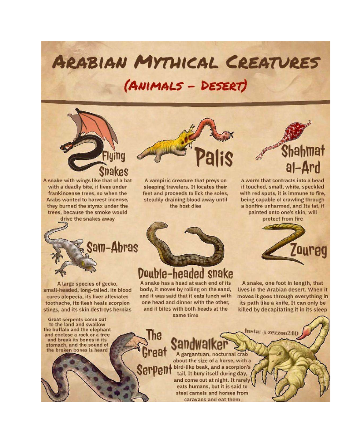 Folklore 2: Arabian Mythical Creatures and Desert Beasts - Studocu