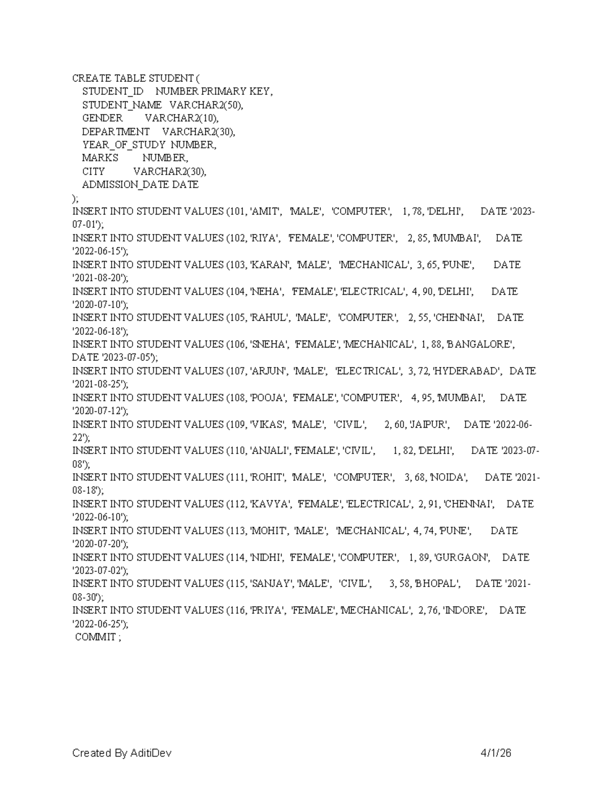 SQL Queries for Student Table Assignment (CS101) - Studocu