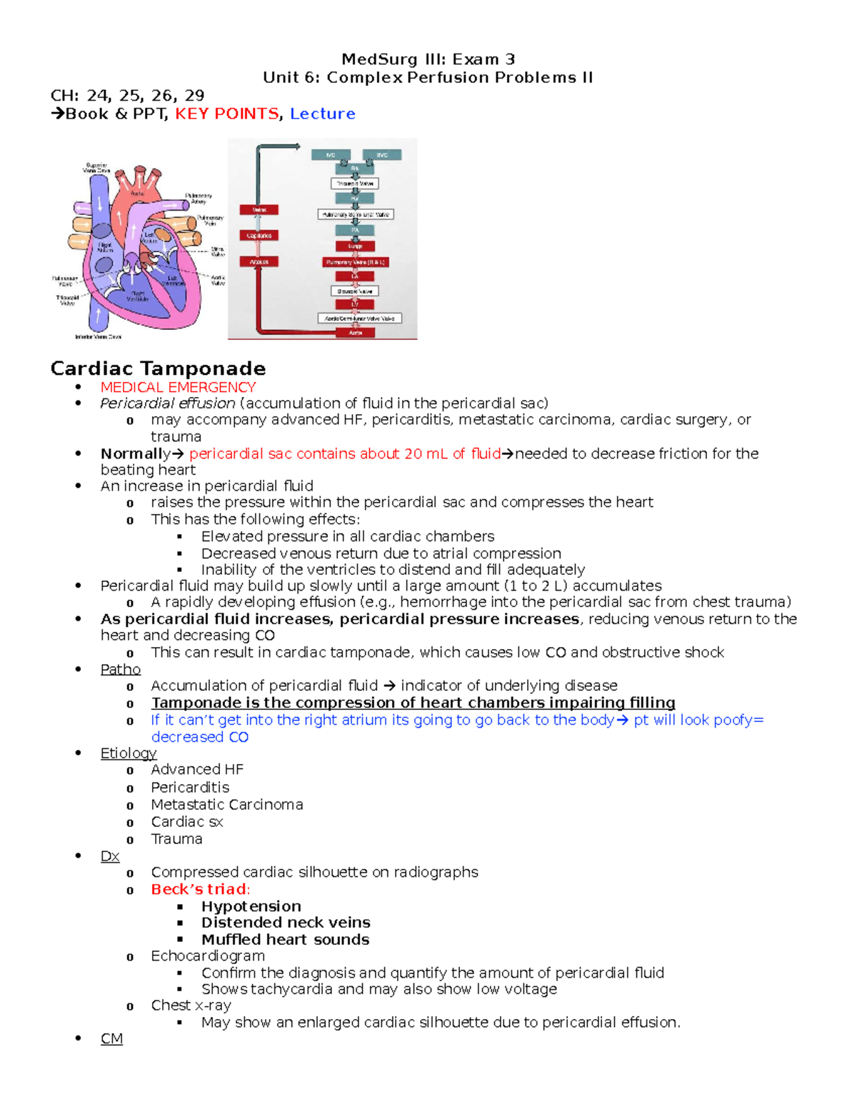 Med Surg III Exam 3 Unit 6: Complex Perfusion Issues & Cardiac ...