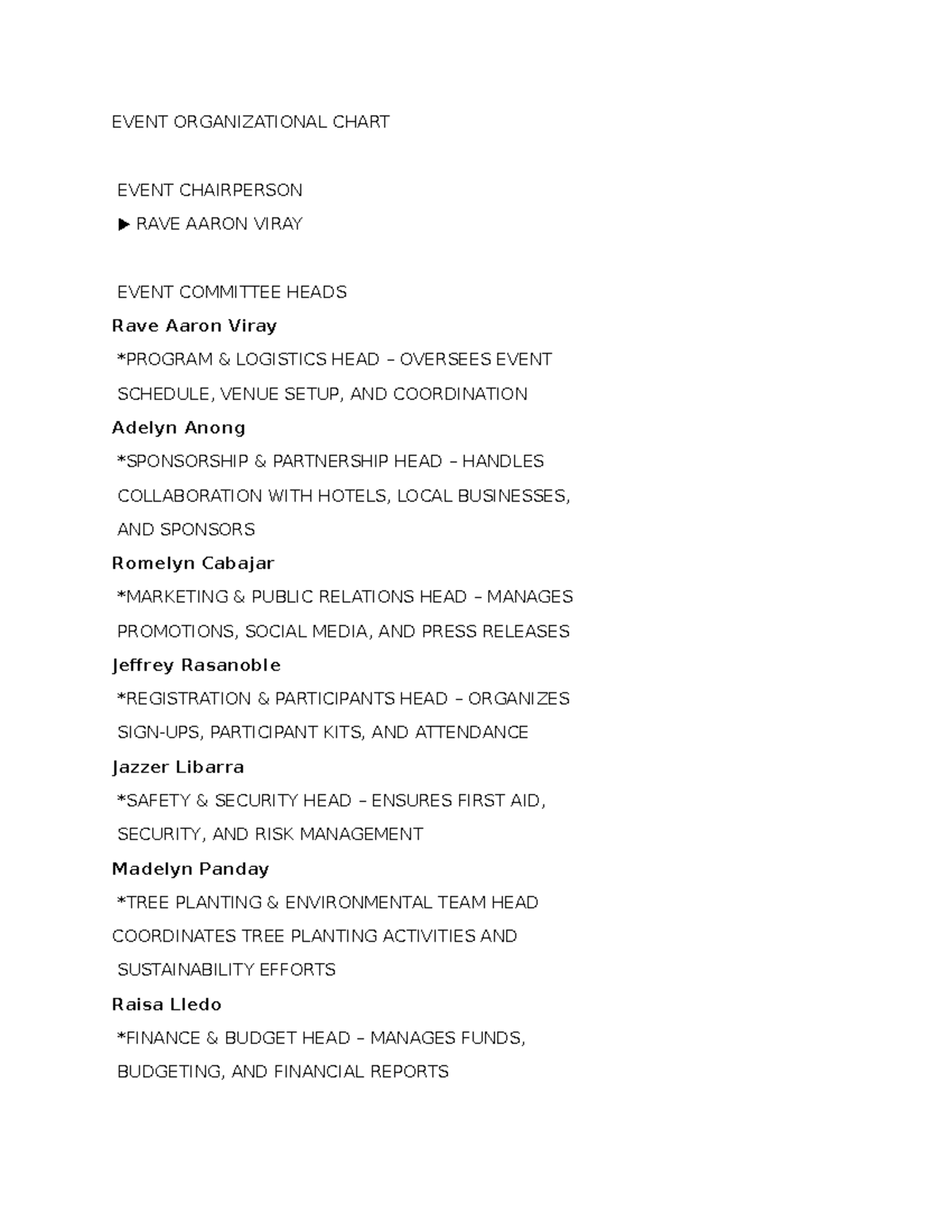 Event Organizational Chart - EVENT ORGANIZATIONAL CHART 📌 EVENT ...