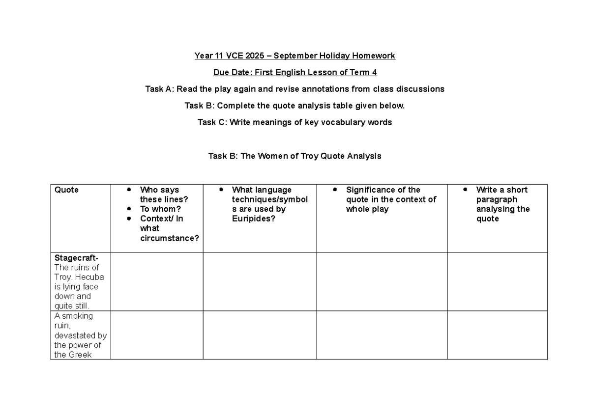 Year 11 VCE 2025 English: The Women of Troy Quote Analysis - Studocu