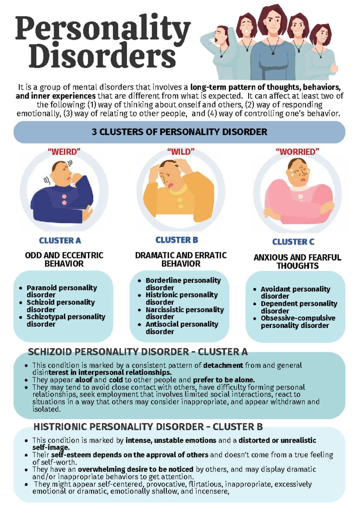 Personality Disorders Overview: Types, Clusters, and Characteristics ...