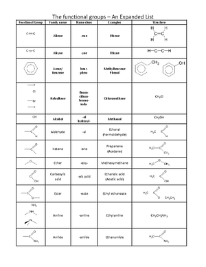 Spatial Significance Analysis - CGC 1D1 – Geography as a skill Spatial ...
