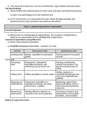 -Unit 6 APHG Notes File - Table of Contents: Class Slideshows & Notes ...