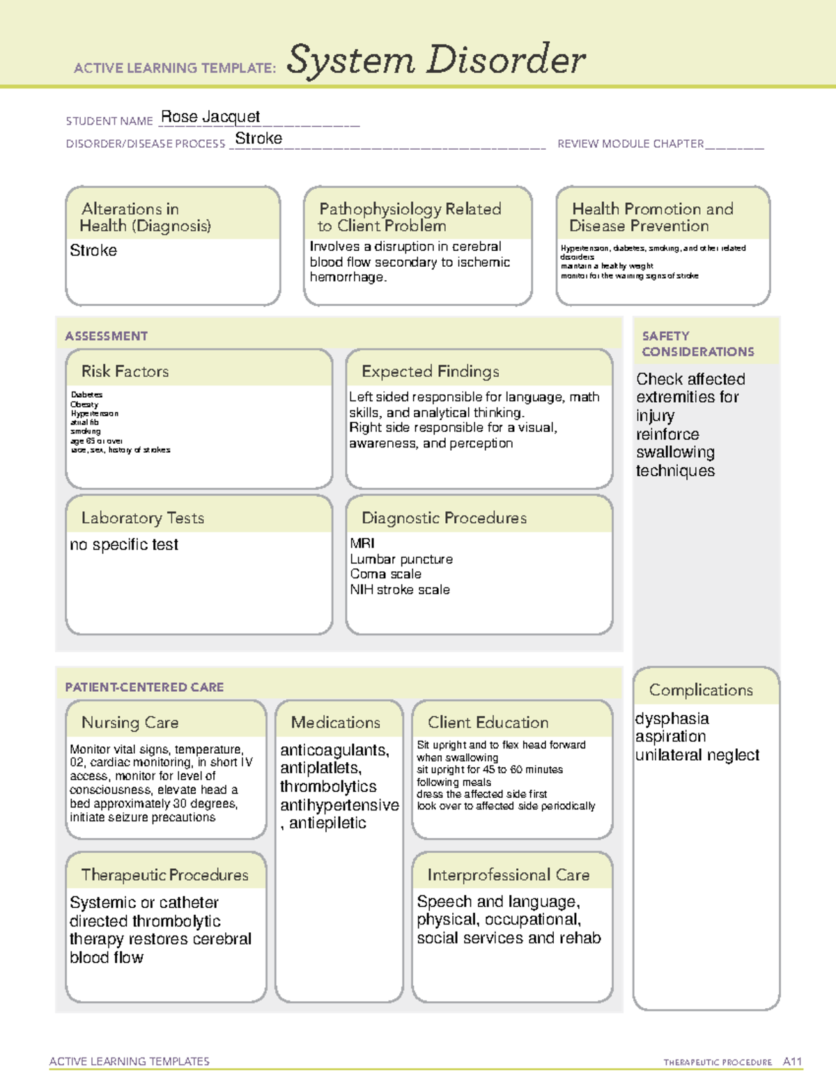 Active Learning Template sys Dis stroke - ACTIVE LEARNING TEMPLATES ...