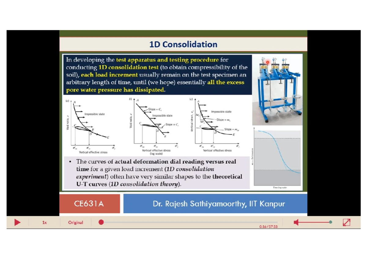 Unit 2 - CIVIL ENGINEERING - Studocu
