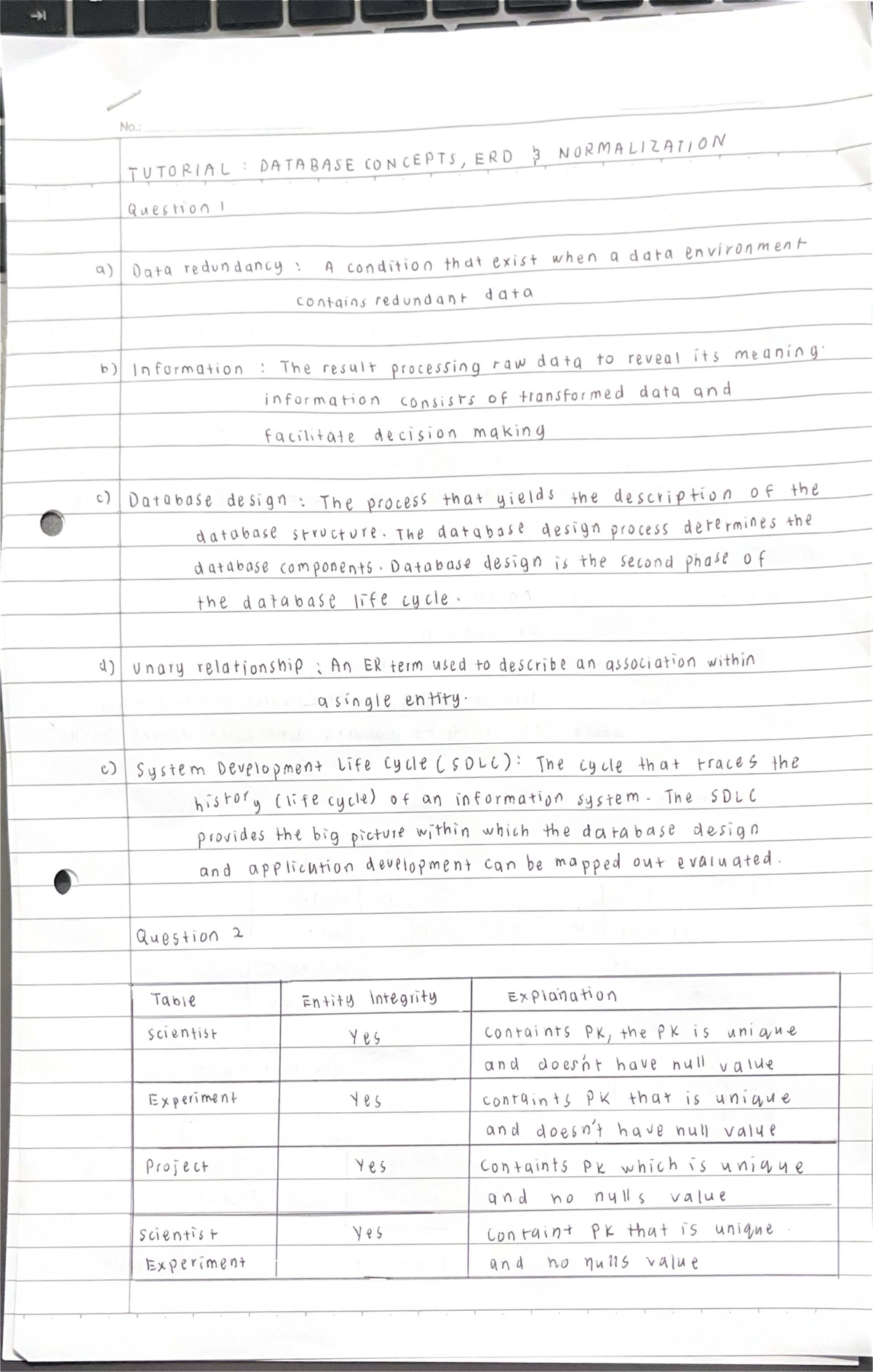 Tutorial on Database Concepts and ERD Normalization - Studocu