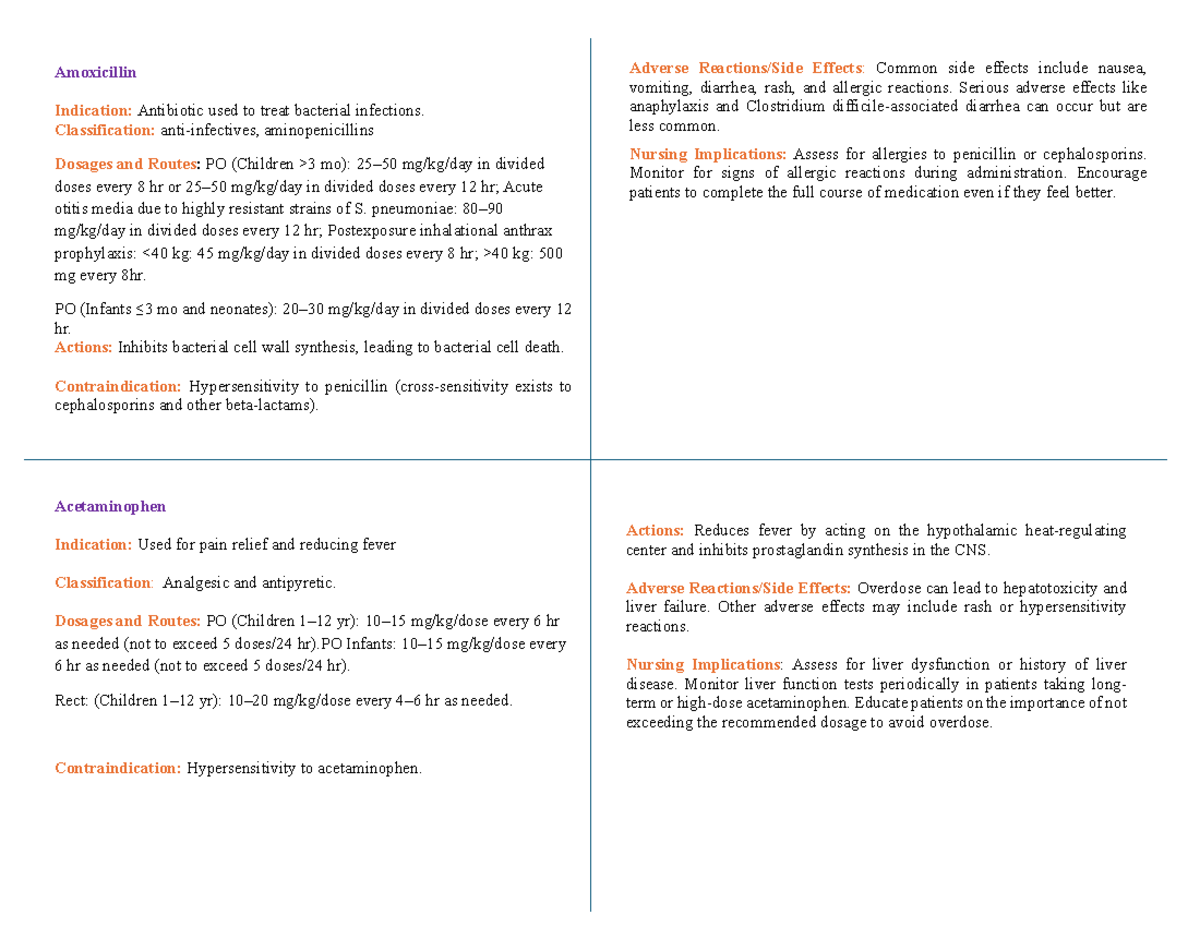 Med Card Design: Amoxicillin & Acetaminophen Overview and Nursing ...