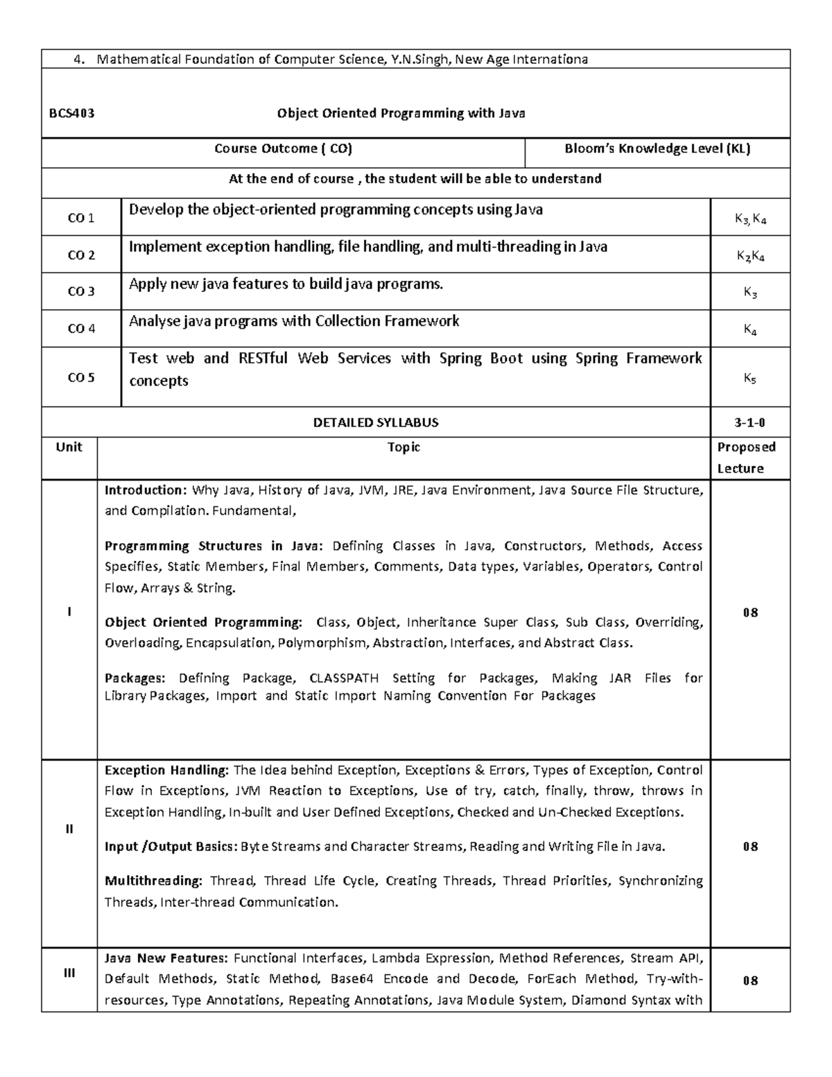 Syllabus for BCS403: Object Oriented Programming with Java - Studocu