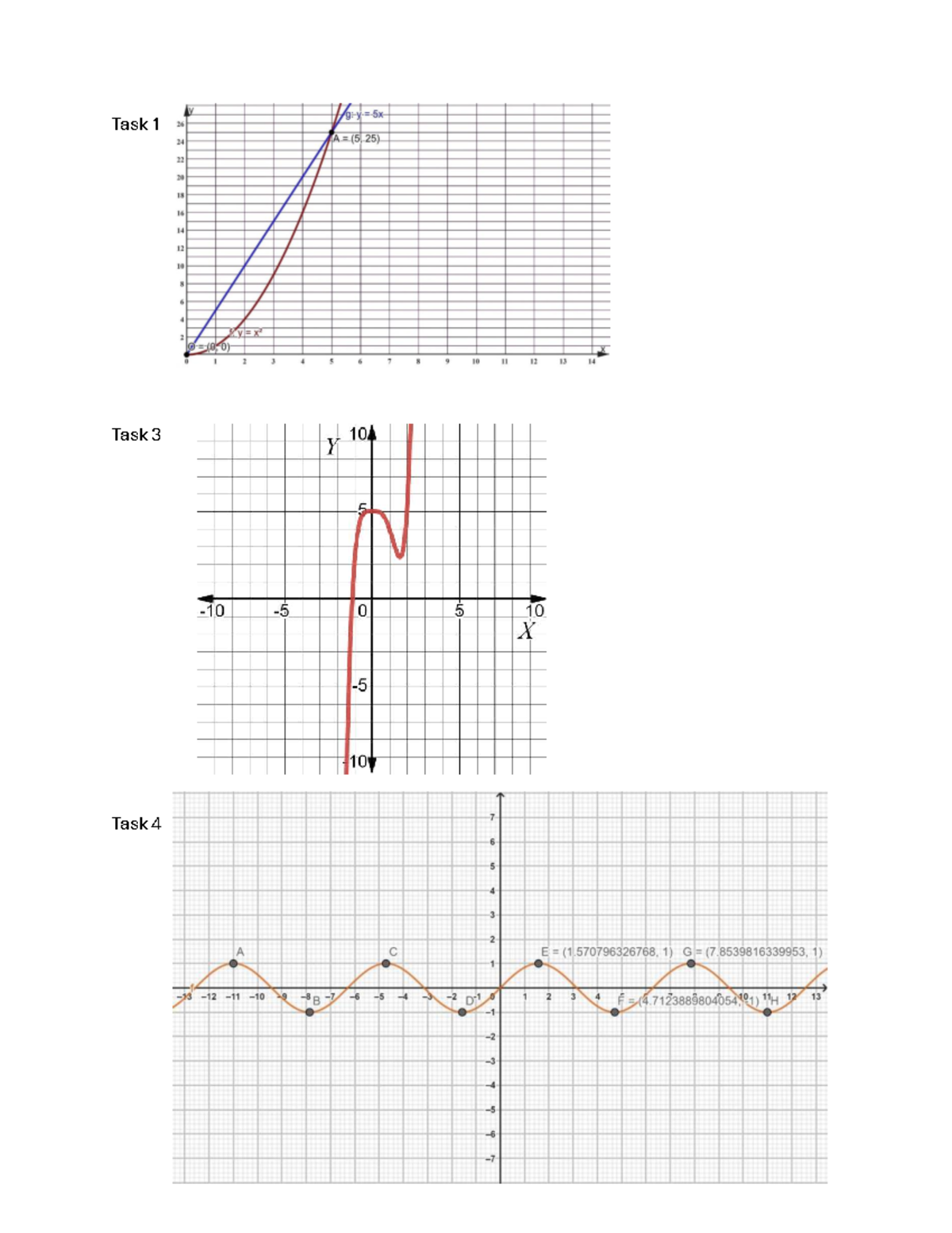 Images of tasks - Assignment Task of unit 1 - MATH 1201 - Task 1 Task 3 ...