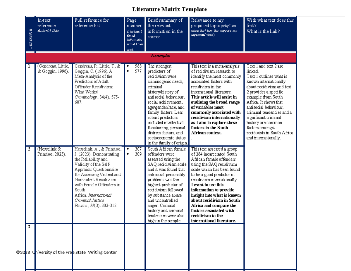 Literature Matrix Template: Criminology on Recidivism Factors - Studocu