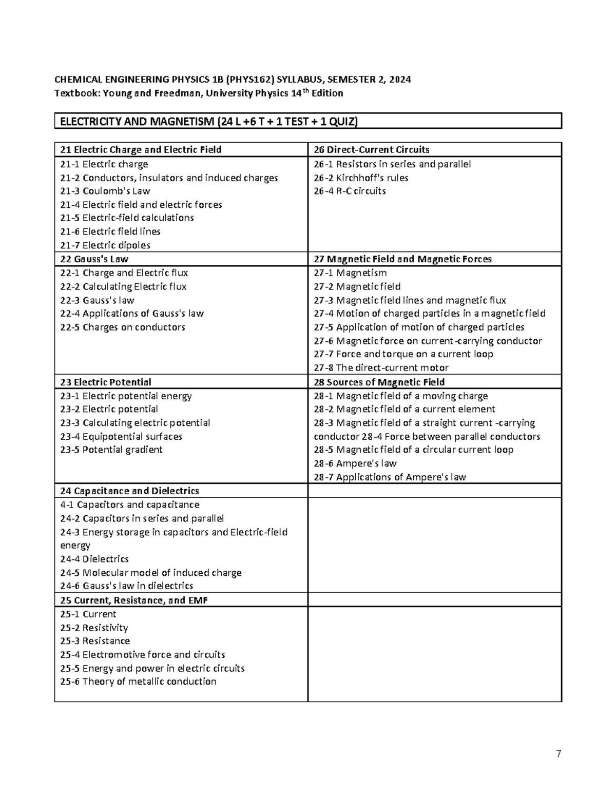 PHYS162: Chemical Engineering Physics 1B Syllabus - Semester 2, 2024 ...
