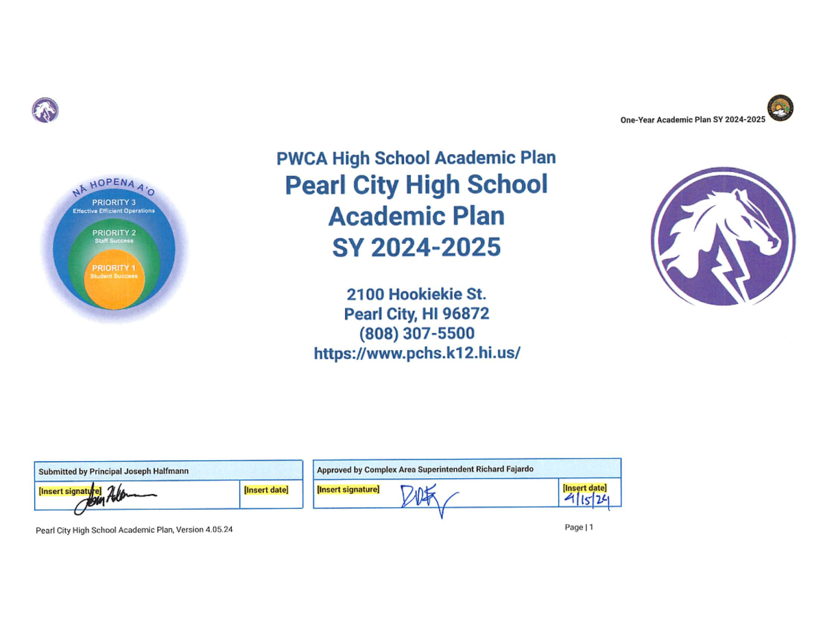 Pearl City HS Academic Plan 2024-25 - Academic Plan SY PWCA High School ...