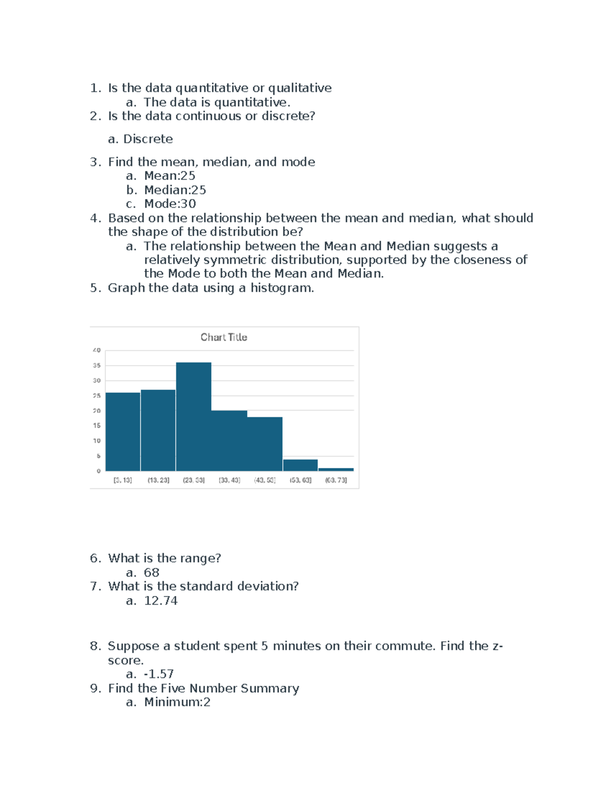 DS 101: Descriptive Statistics Overview and Data Analysis Guide - Studocu
