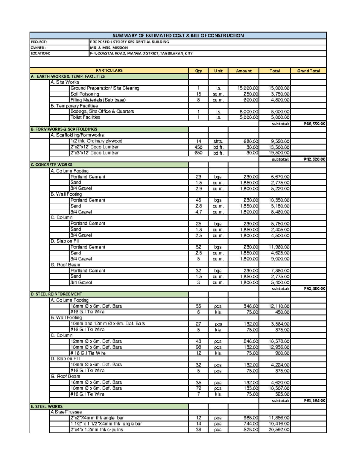 DANZ- Fritz- Final Estimate for 1-Storey Residential Building - Studocu