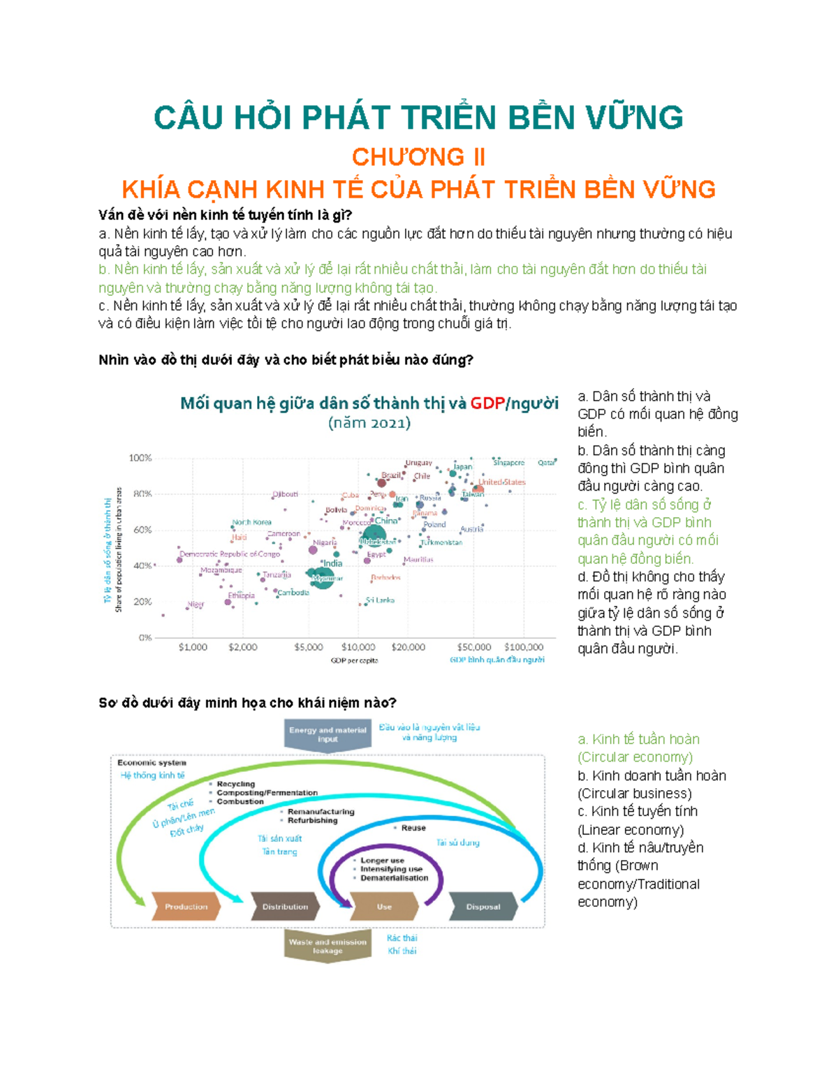 PTBV C2 - Đề cương trắc nghiệm Chương II: Kinh tế Bền vững - Studocu