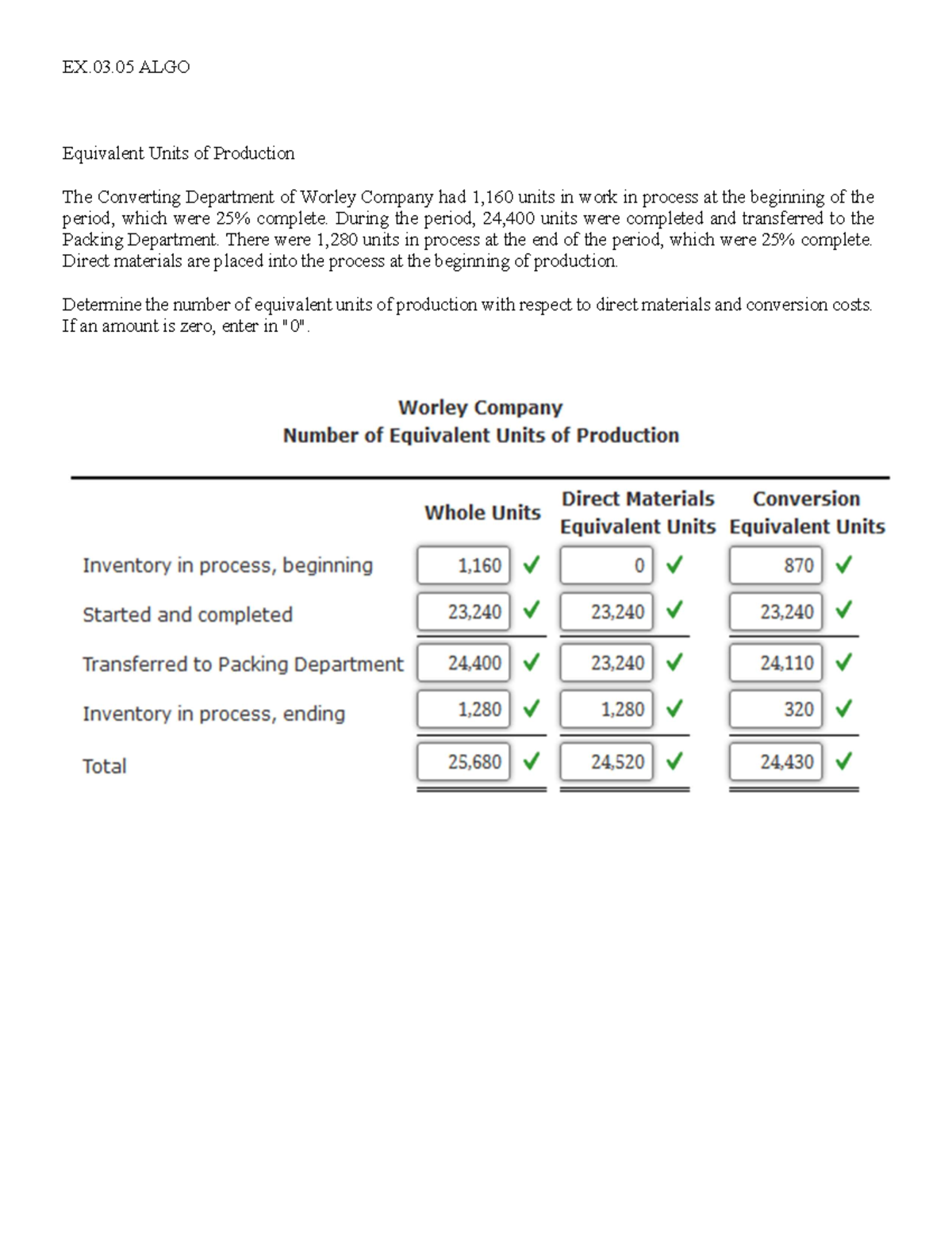 Problem Set Module 2 - 2 - EX.03 ALGO Equivalent Units of Production The Converting Department ...