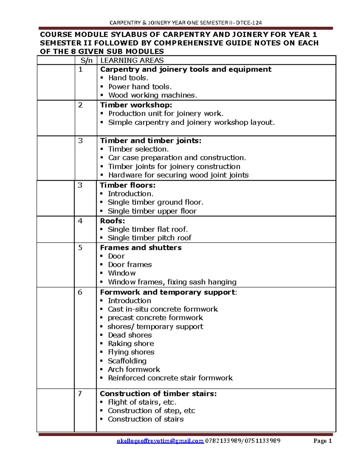 Carpentry & Joinery Year 1 Notes: Complete Guide for Civil, Arch ...