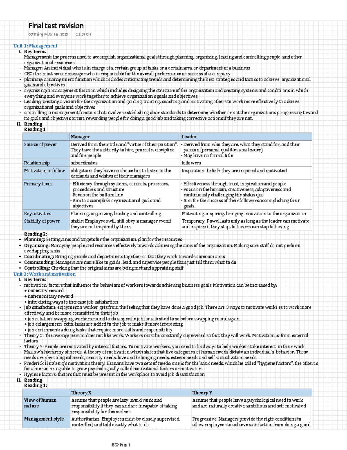 Final Exam Revision: Management I & II Concepts and Key Terms - Studocu