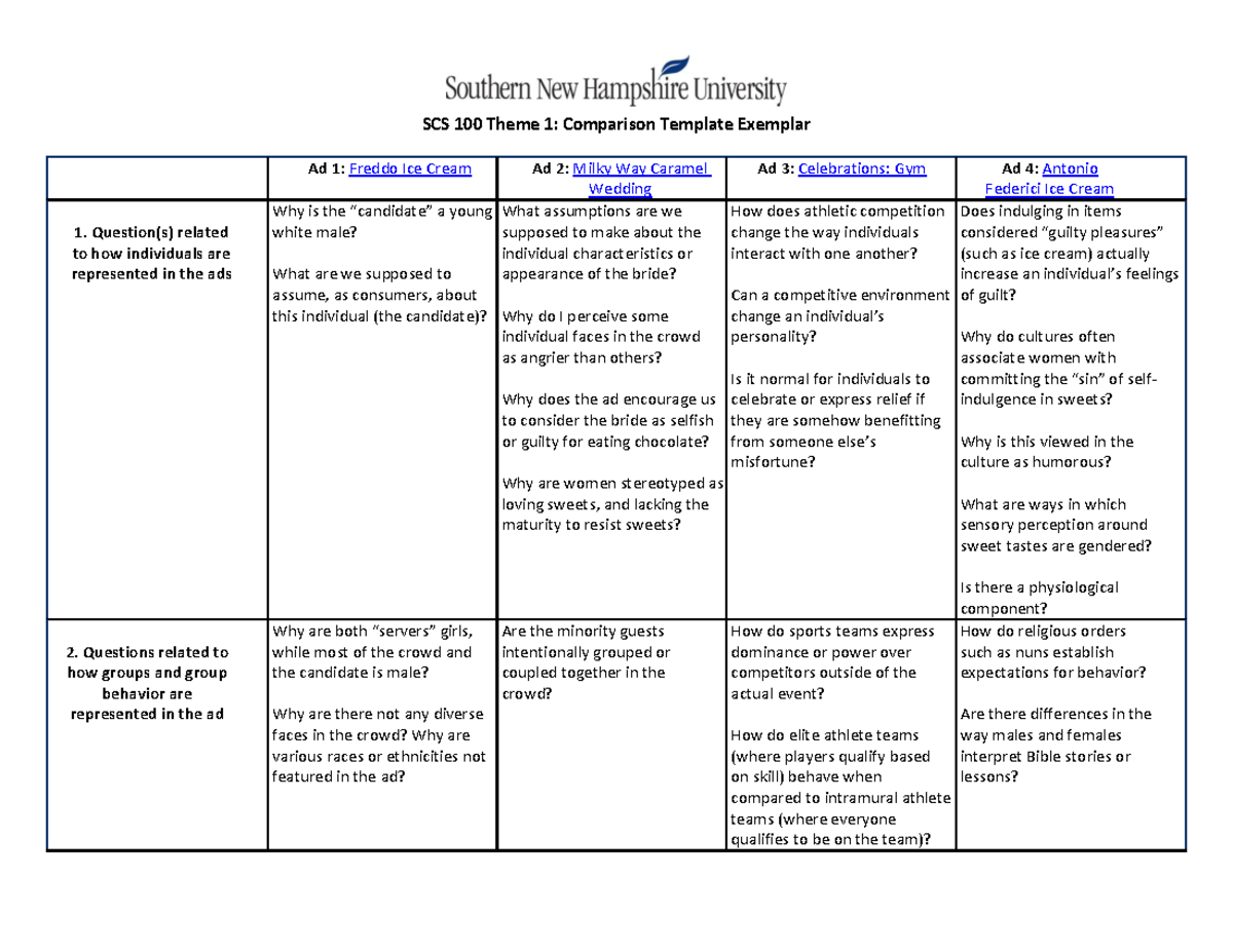 SCS 100 Theme 1 Comparison Template Exemplar - SCS 100 Theme 1 ...