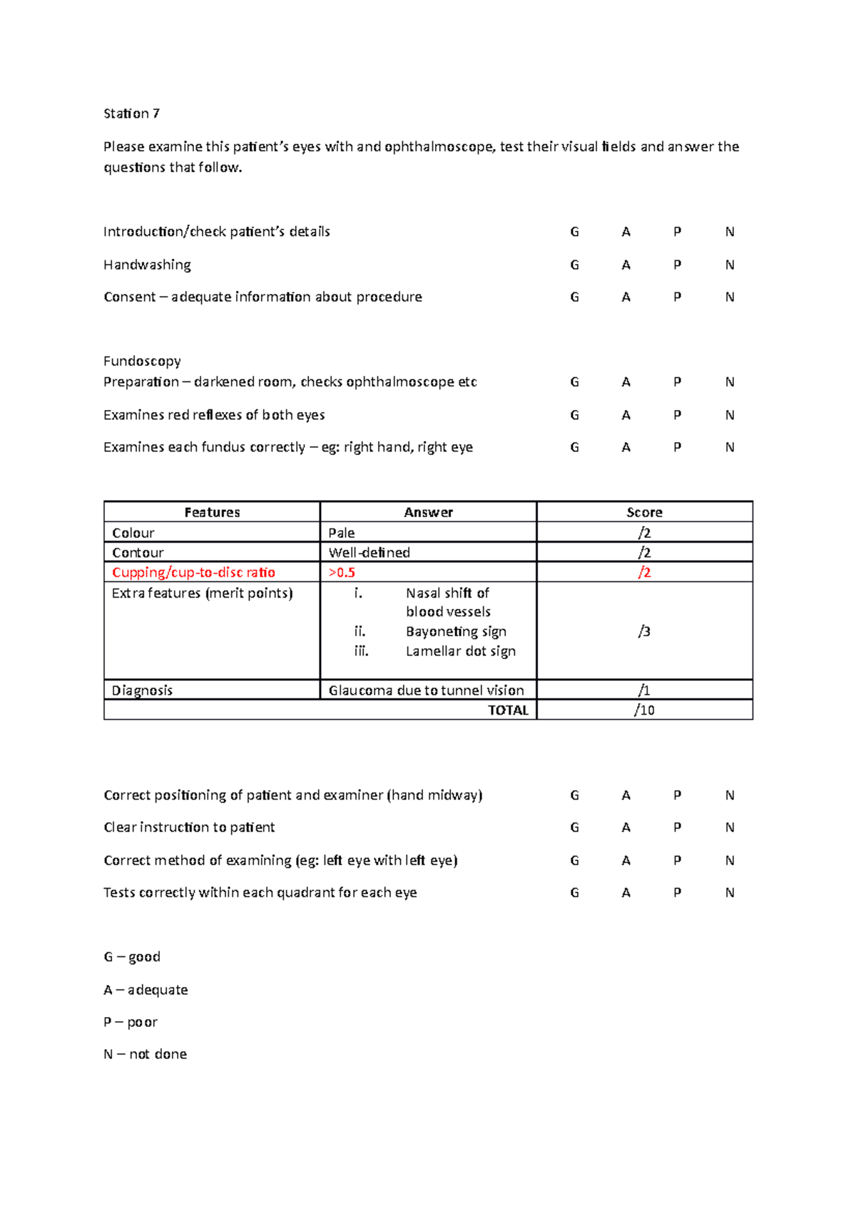 Ophthalmology OSCE Checklist: Visual Fields & Fundoscopy Exam Guide ...