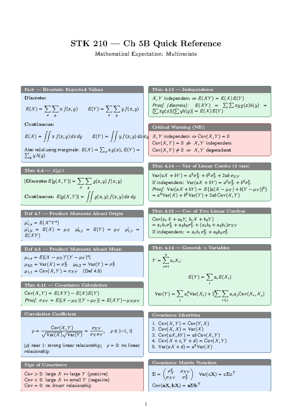 STK 210 Ch 5B Quick Reference: Multivariate Expectation & Covariance ...
