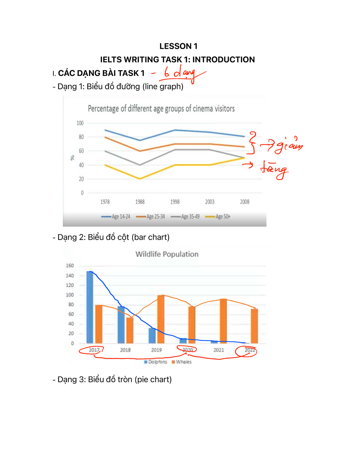 LESSON 1: IELTS WRITING TASK 1 - GRAPH TYPES & STRATEGIES - Studocu
