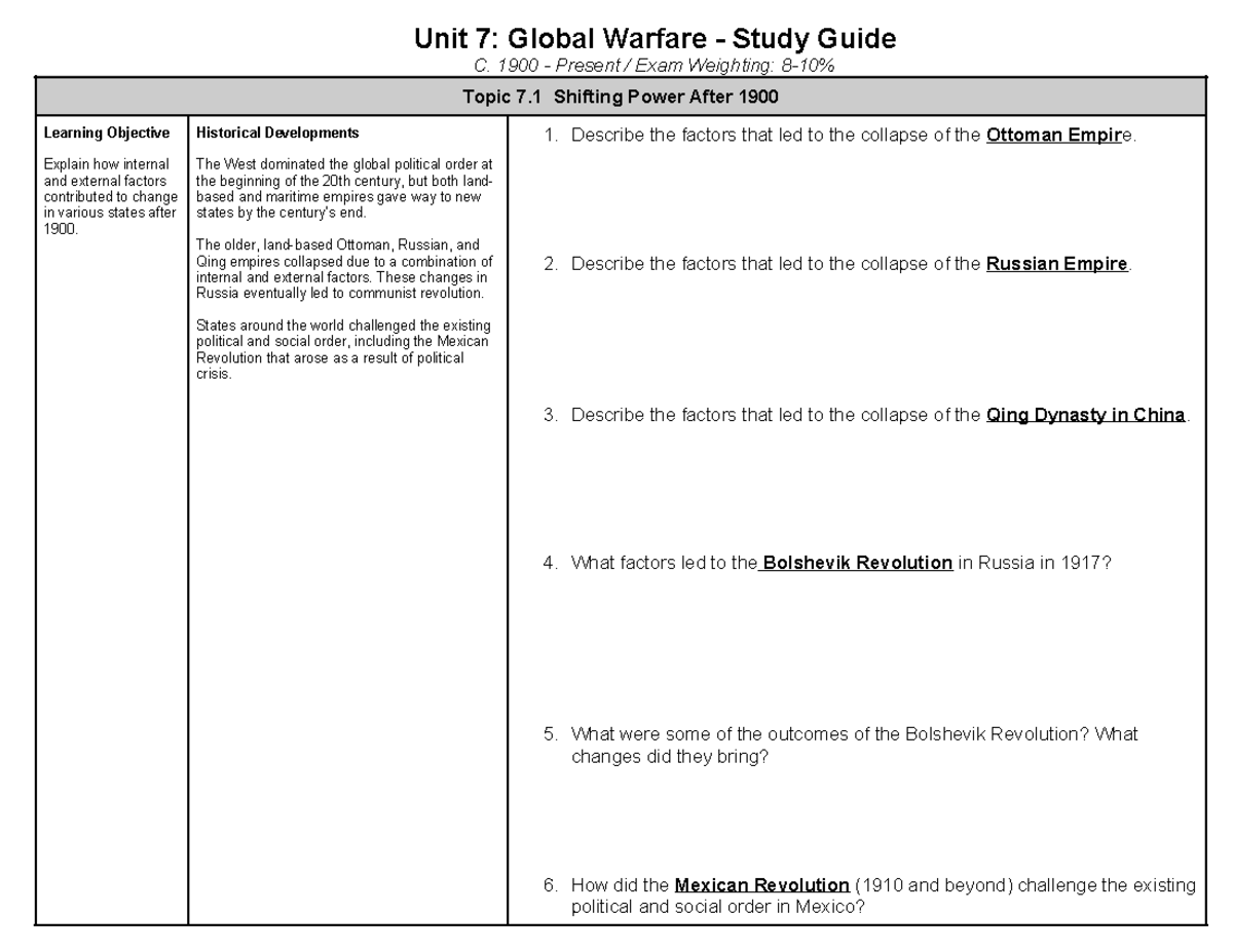 AP World History Unit 7: Global Warfare Study Guide (1900-Present ...