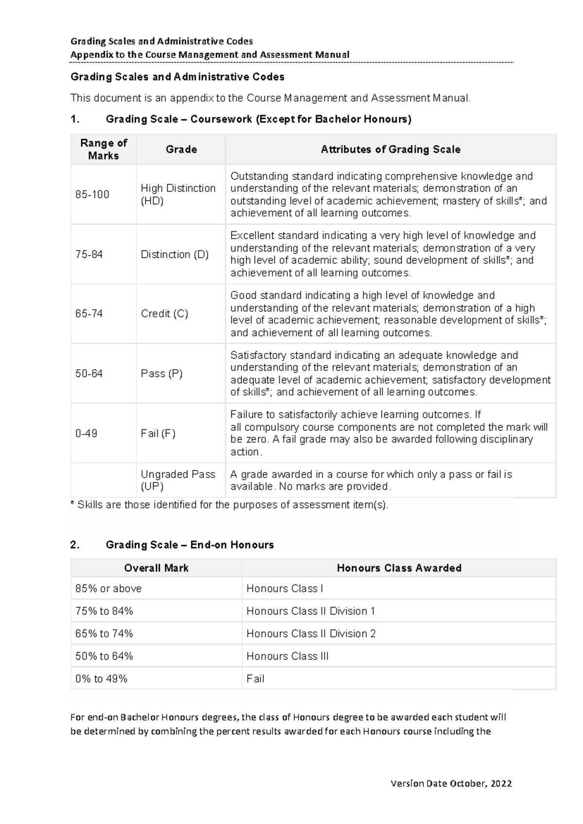 Grading Scales and Administrative Codes Appendix - UON - Studocu