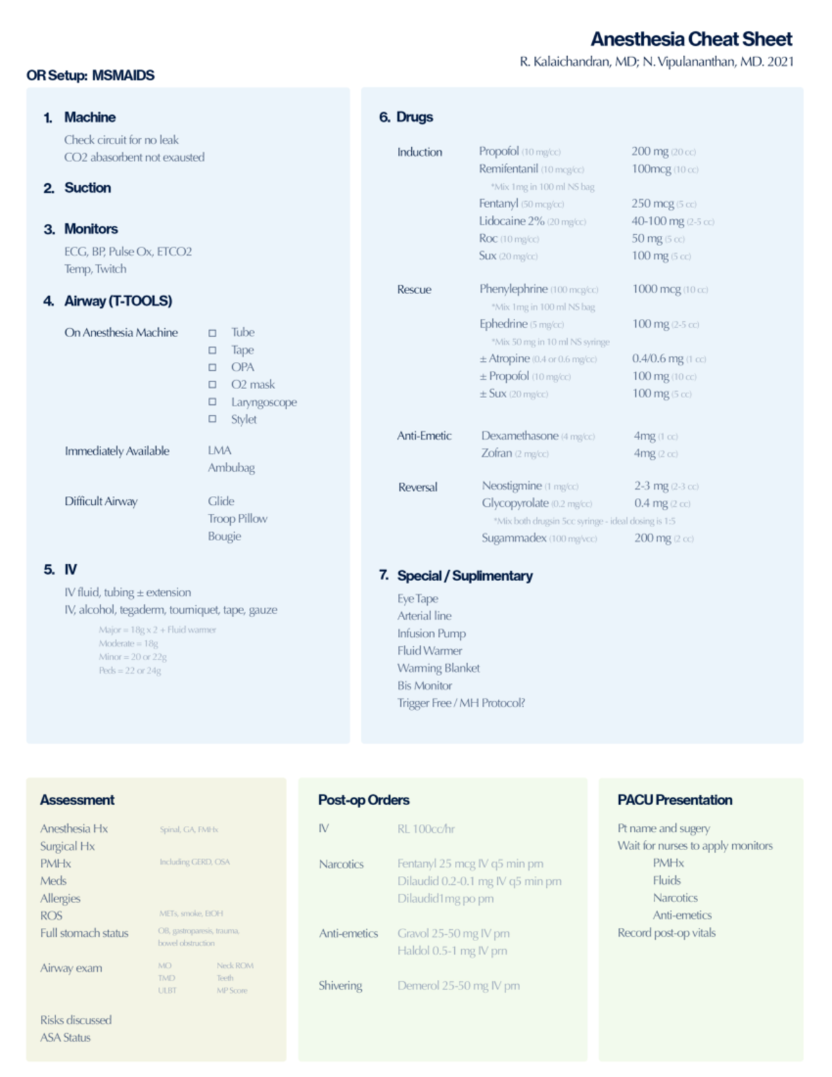 Anesthesia Cheat Sheet for OR Setup (MSMAIDS) - Studocu