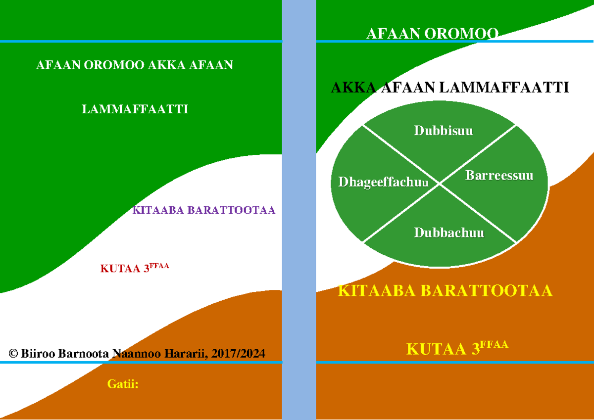 Afaan Oromoo Kutaa 3ffaa: Kitaaba Barattootaa 2017/2024 - Studocu