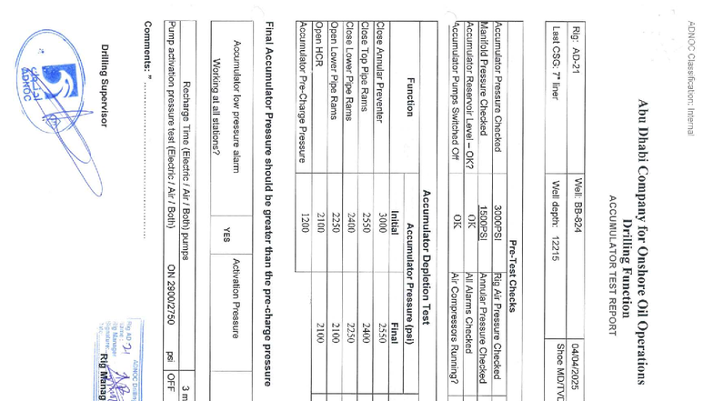 ADNOC Drilling Function: Accumulator Test & BOP Inspection Report - Studocu