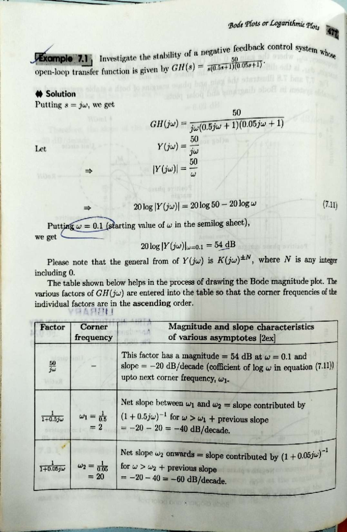 Bode Plots and Stability Analysis for Control Systems 477 - Studocu