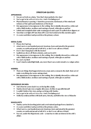 Streetcar named desire key quotes, themes, symbols and motifs ...