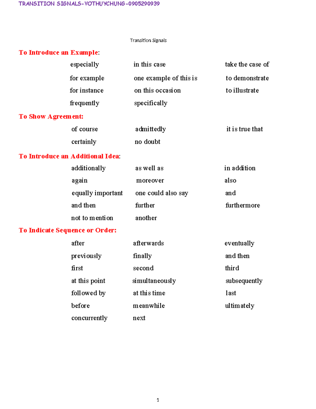 Transition Signals - ENG 4321: Examples and Usage Guide - Studocu