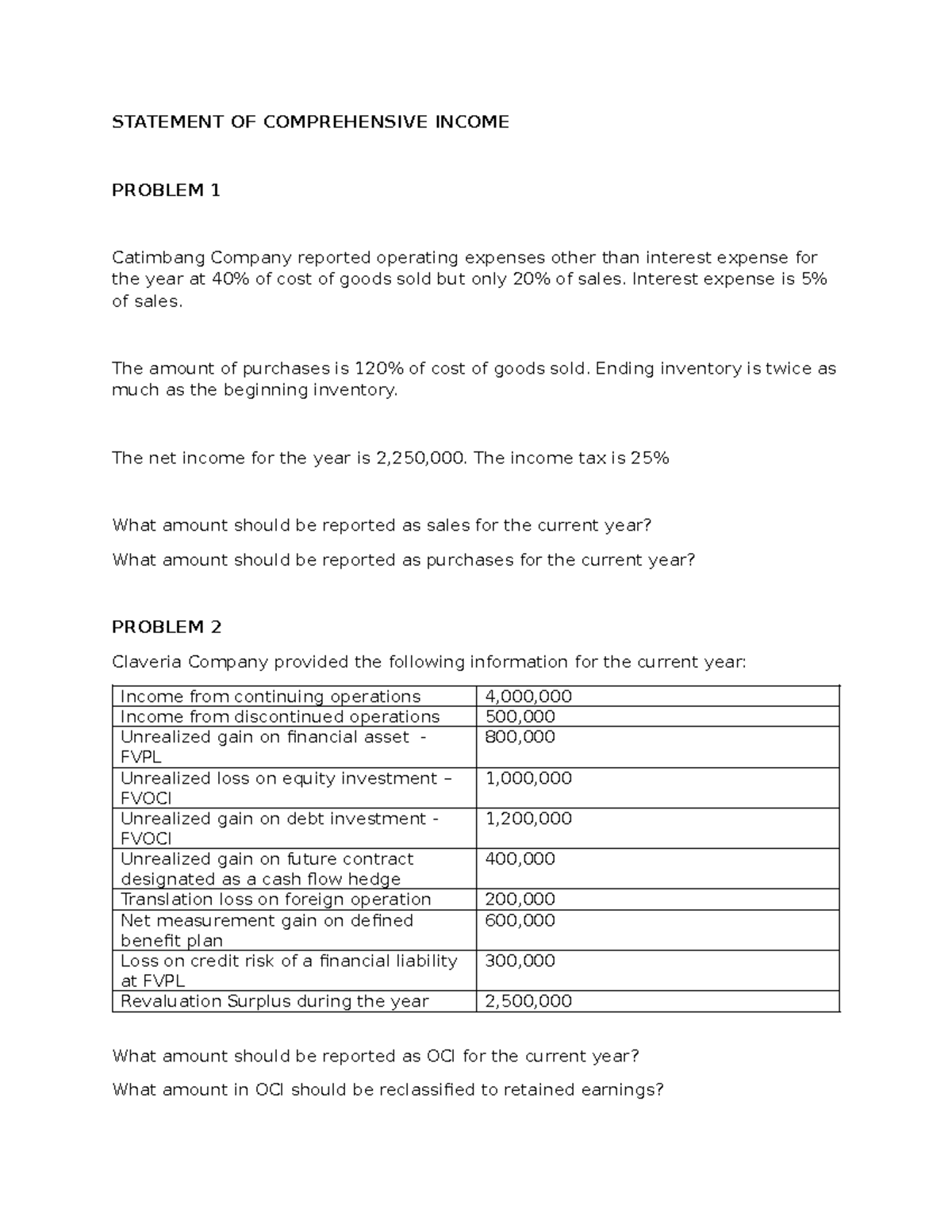Statement OF Comprehensive Income - STATEMENT OF COMPREHENSIVE INCOME ...