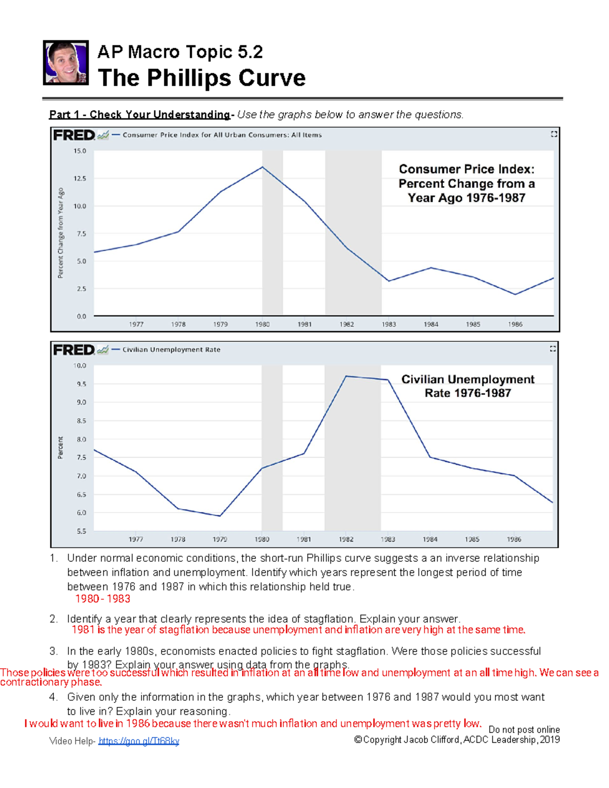 AP Macro Final Exam - The Phillips Curve Overview and Applications ...