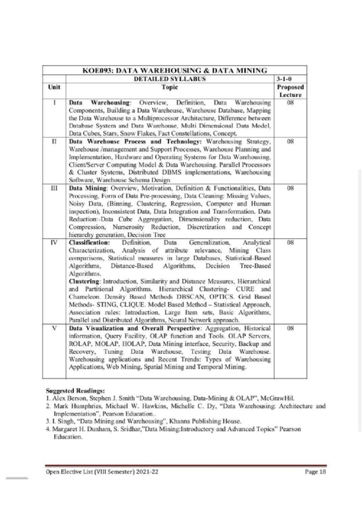KOE093: Data Warehousing & Mining Detailed Syllabus Overview - Studocu