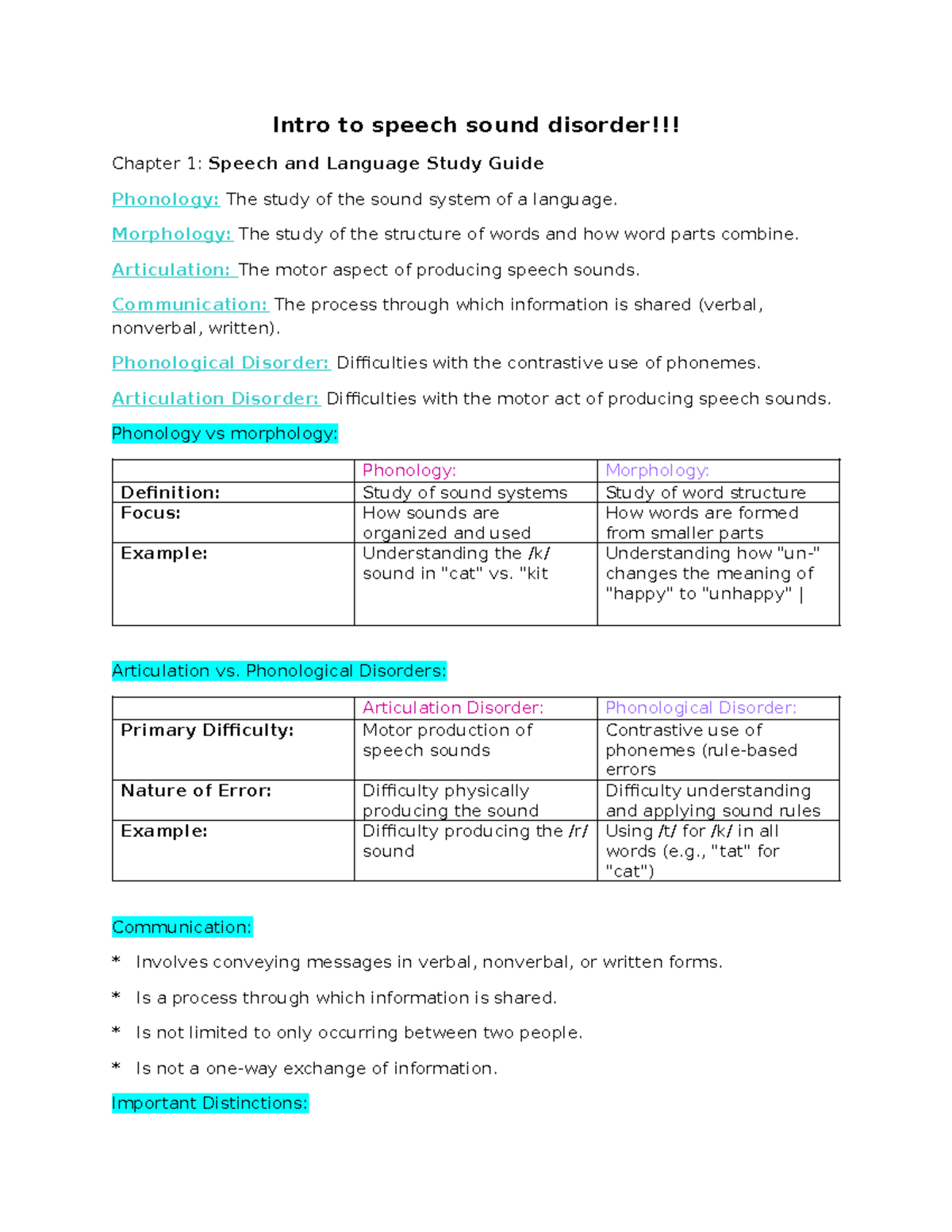 Speech Sound Disorders (SSD) Study Guide: Key Concepts & Strategies ...