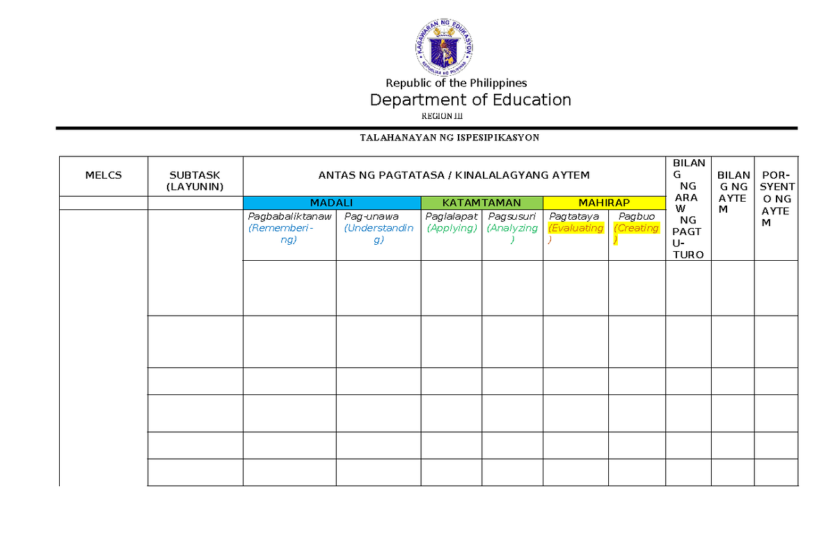 Grade 7 - TOS - detailed - Republic of the Philippines Department of ...