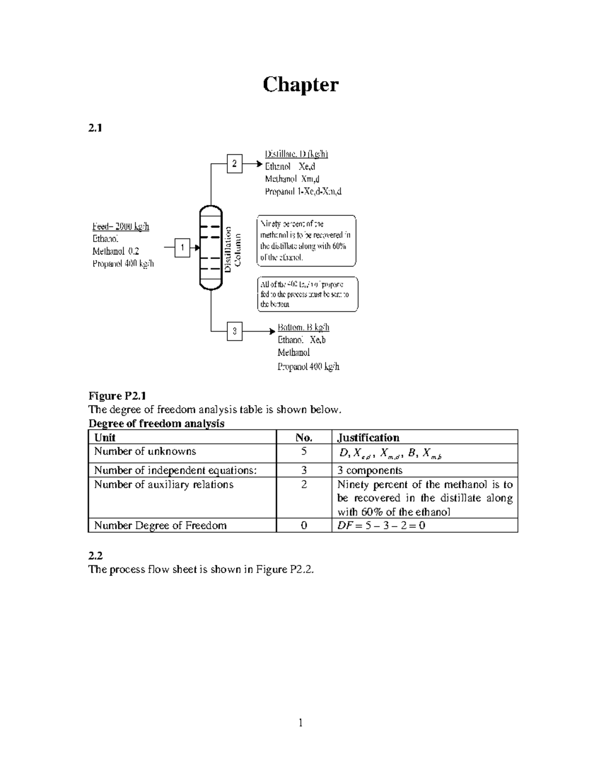 Degree of Freedom Analysis and Process Flow Diagrams for Chapter 2.1 ...