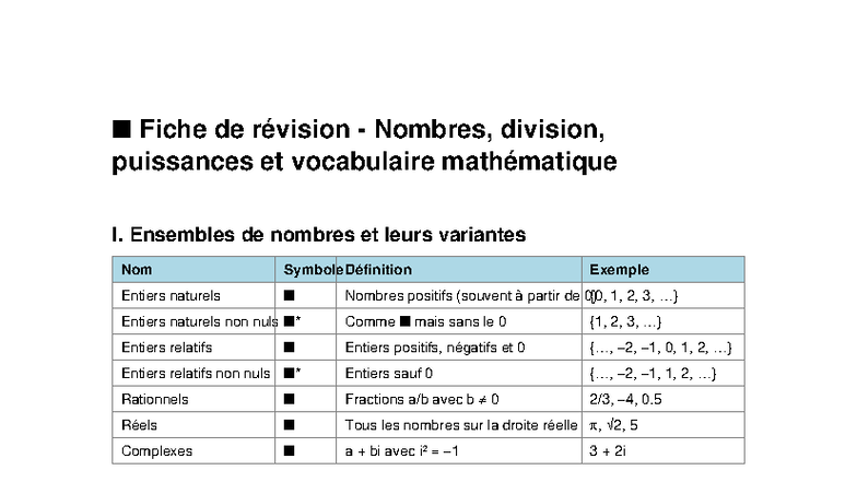 Fiche de révision Mathématiques I : Nombres, Division et Puissances ...