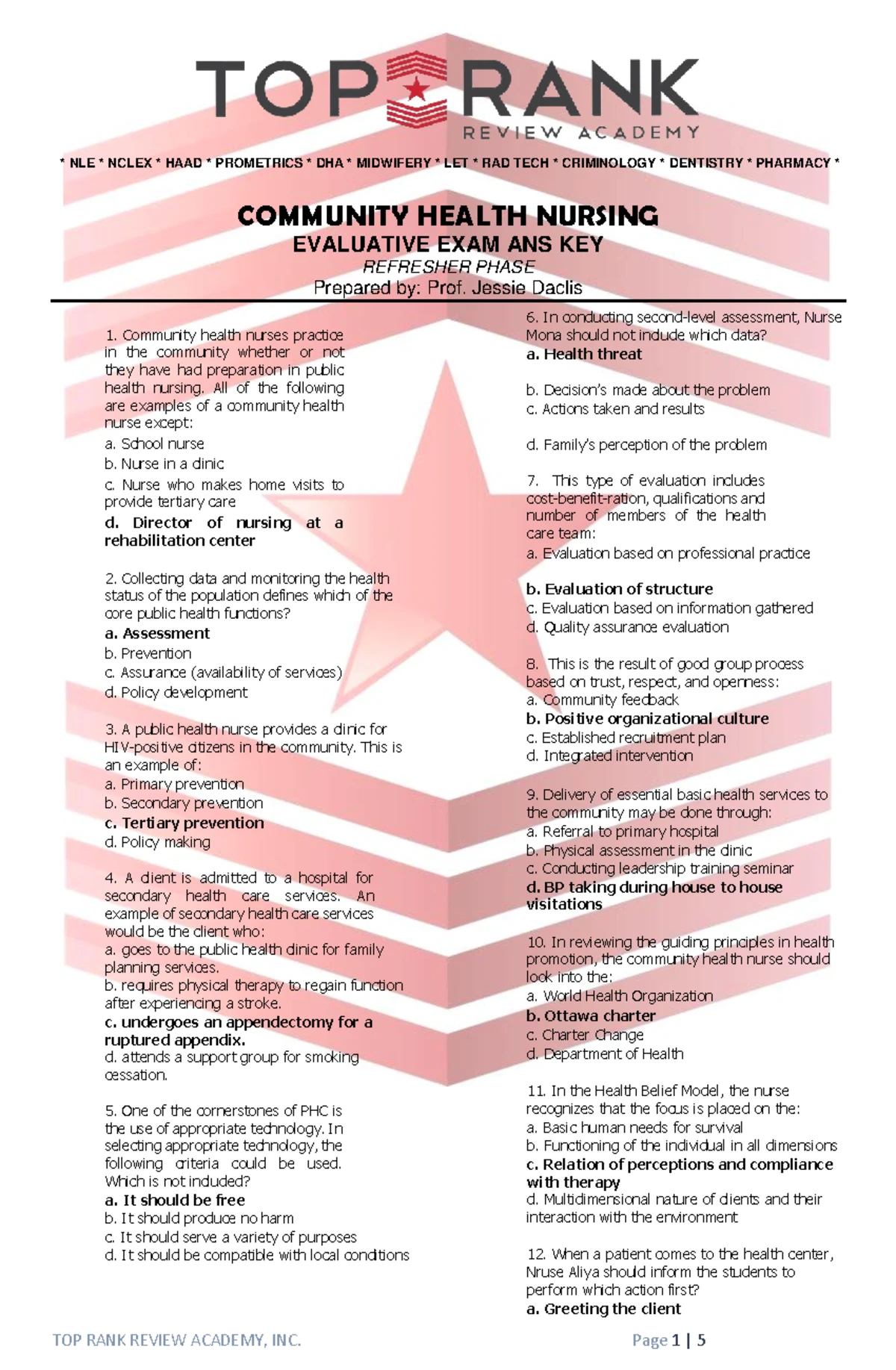 Nursing TEST 2 NP I - REVIEW - NURSING PRACTICE 1 Situation: Nurse Vera ...