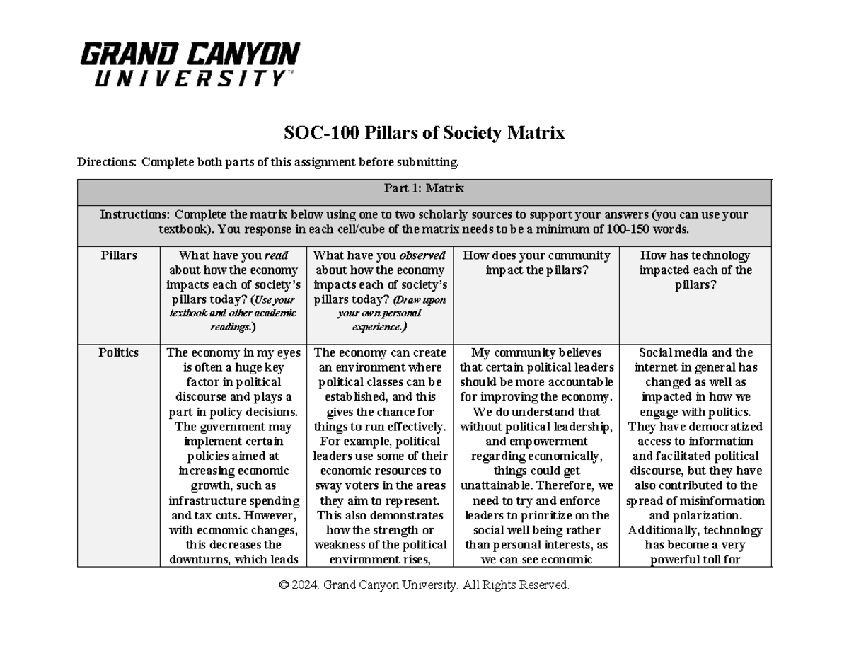 SOC 100 T7 Pillarsof Society Matrix - SOC-100 Pillars of Society Matrix ...