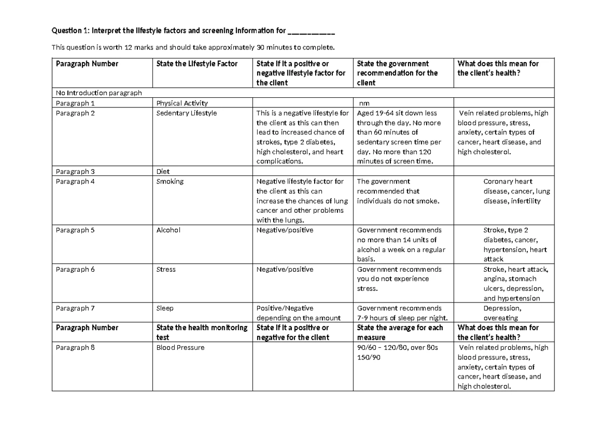 Unit 2 HST Exam Notes - Lifestyle Factors and Health Recommendations ...